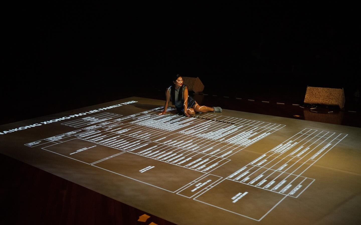 Review: Cook and the Pacific, National Library of Australia